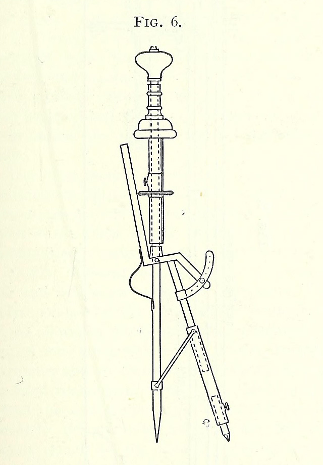 Hale’s elliptical compass – Graphography